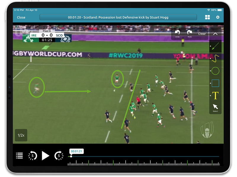 Rugby Performance Analysis Software - Video Analysis