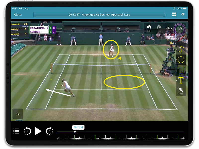 Tennis Performance Analysis Software - Video Analysis