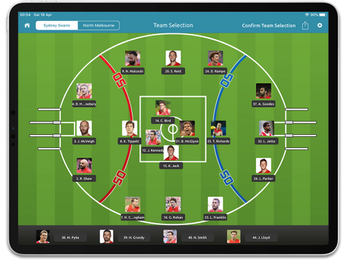 Australian Rules Football Performance Analysis - Video Analysis
