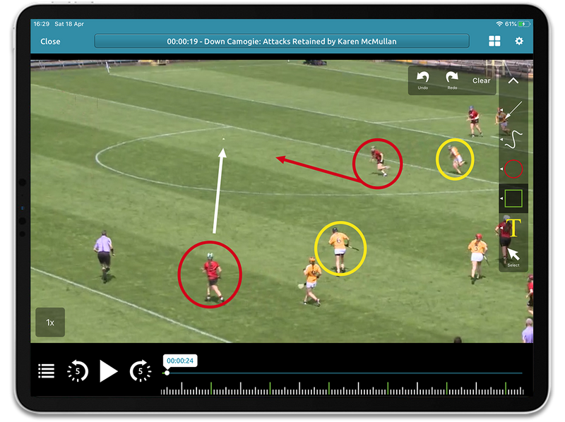 Camogie Performance Analysis Software - Video Analysis