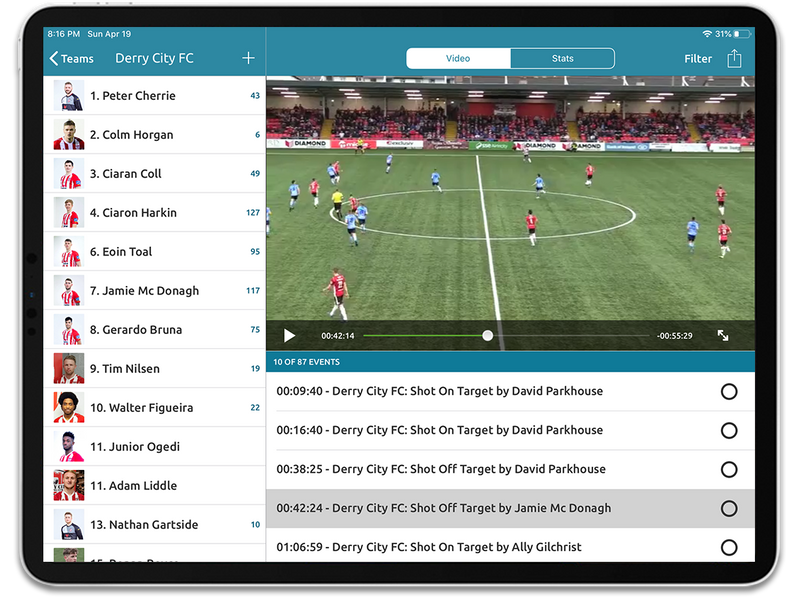 Soccer Performance Analysis - Football Video Analysis