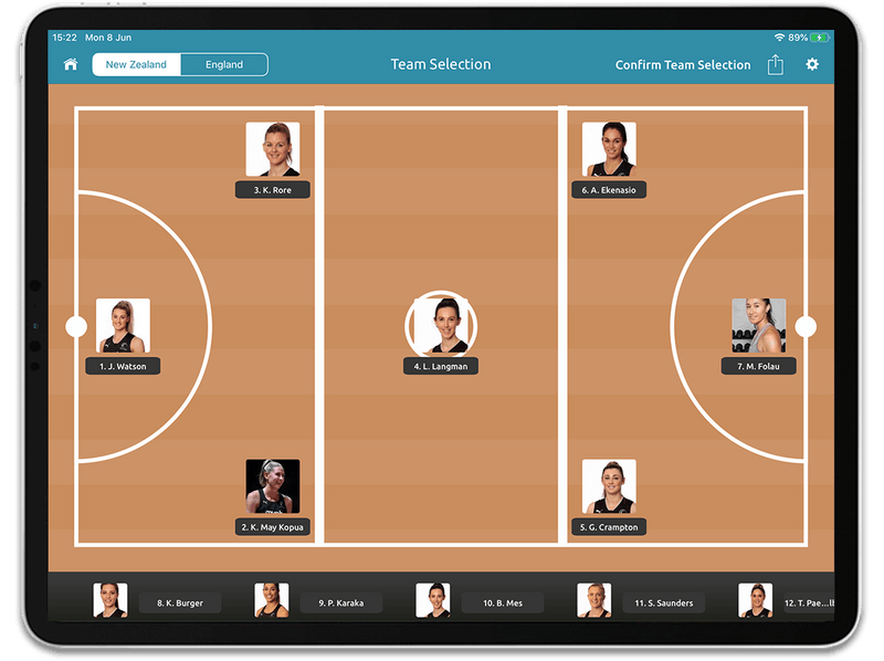 Netball Performance Analysis - Video Analysis