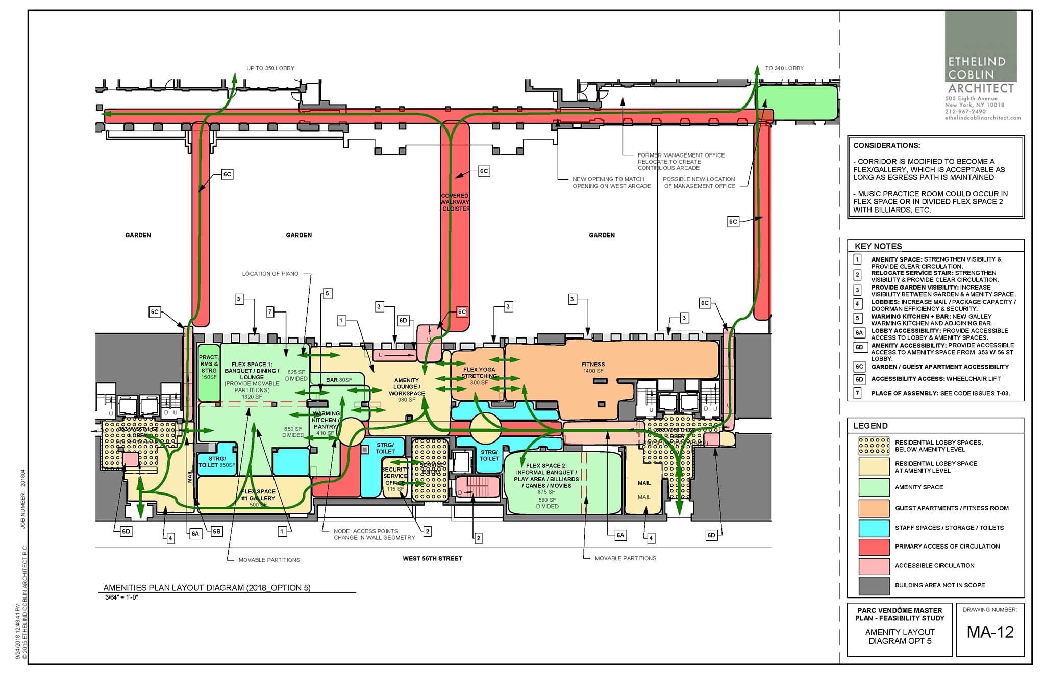 Master Planning — Services — Ethelind Coblin Architect