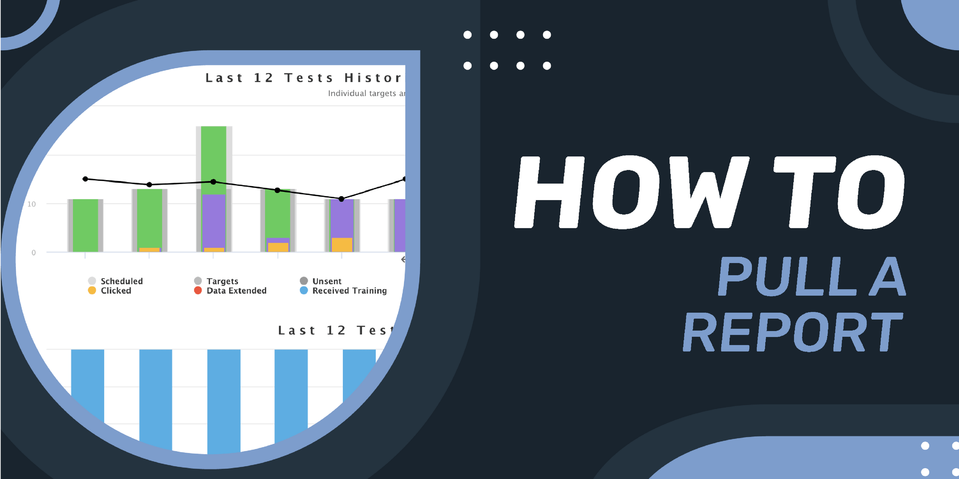 How To Pull A Report That Shows How Your Users Have Been Doing | Hook ...