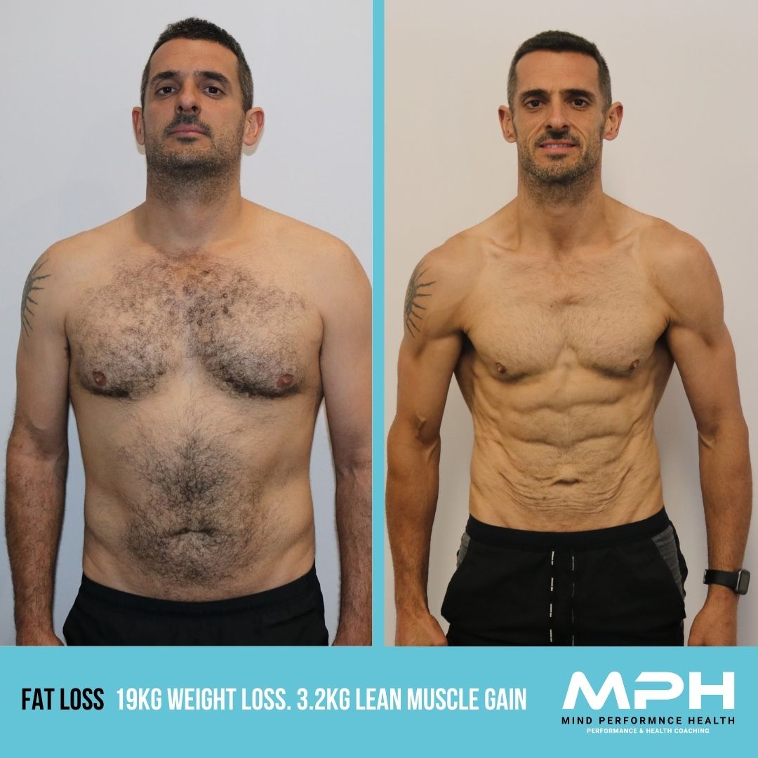 Personal Training Transformations | Mind Performance Health