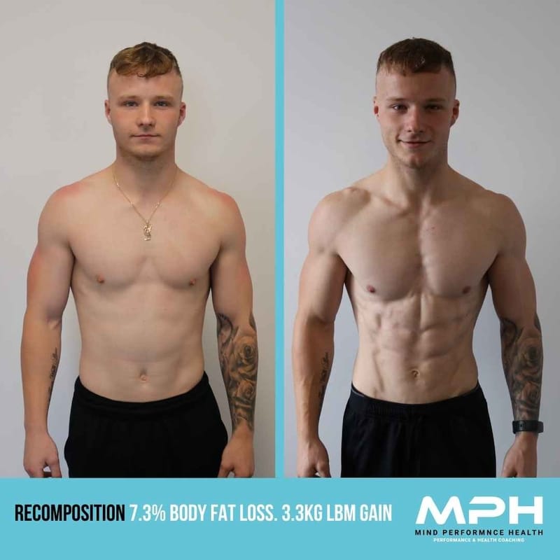 Personal Training Transformations | Mind Performance Health