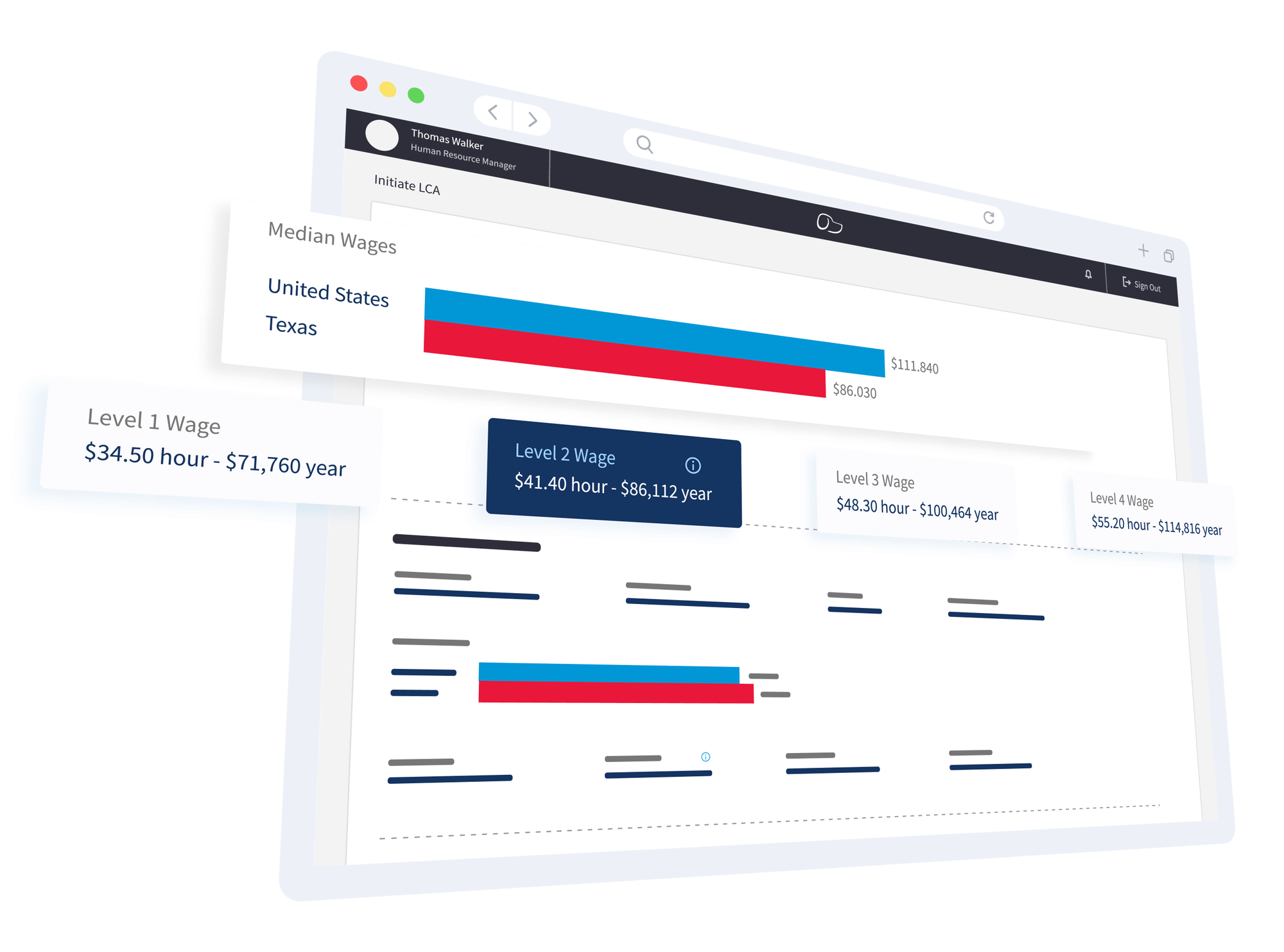 Standard Occupational Classification | SOC Code List Online | OnBlick