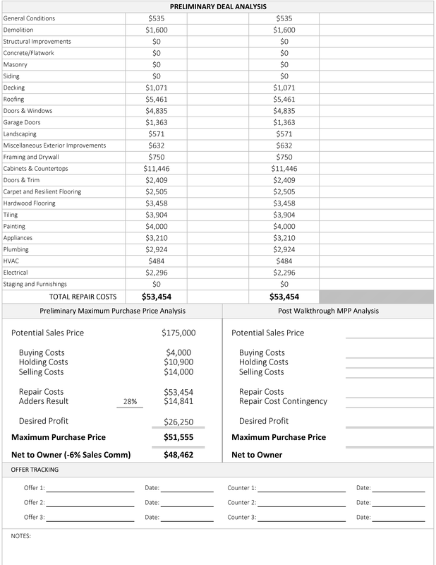Affordable Templates House Flipping Scope Of Work Template