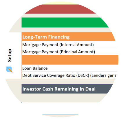 Rental Property Spreadsheet