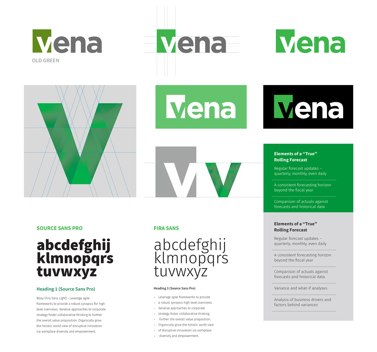 Jim Yeh | Vena Solutions