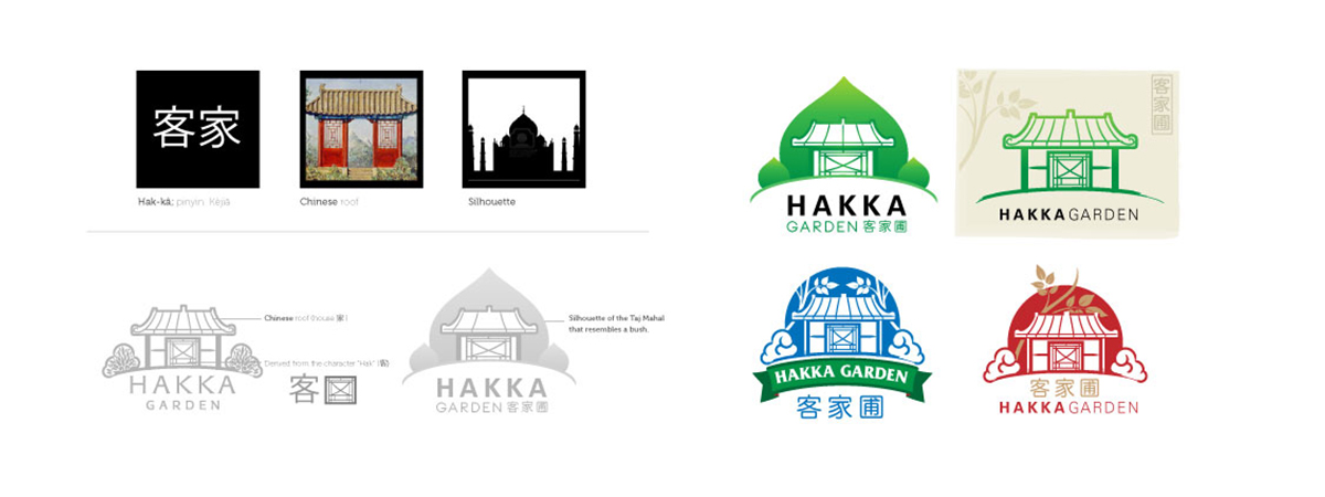 Jim Yeh | Hakka Garden