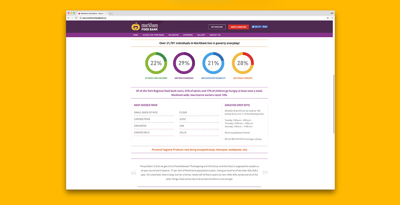 Jim Yeh | Markham Food Bank
