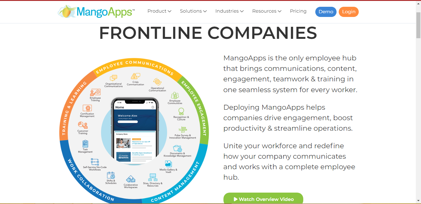 ClientVenue Blog: Top 10 Amazing Software Portals for Your Business