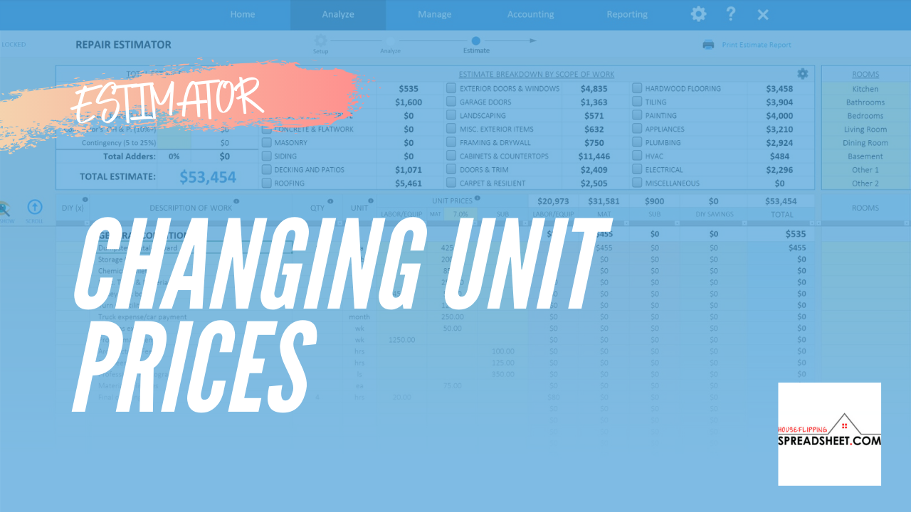 Changing Unit Prices