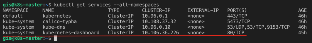 Cómo usar kubectl proxy para acceder a tus aplicaciones