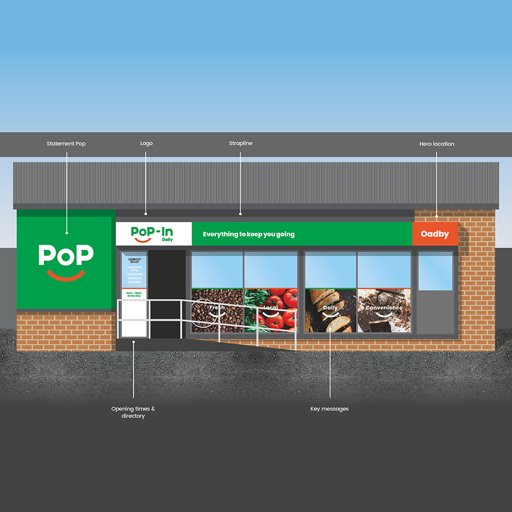 Brands - Pop-In Daily - 20.20 - Brand Experience Agency