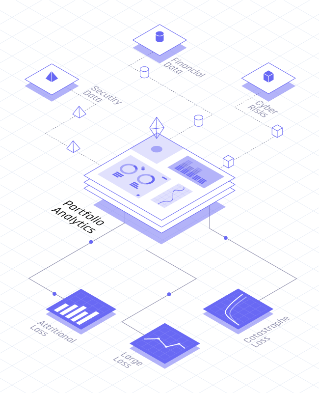 Kovrr - Cyber Risk Modeling