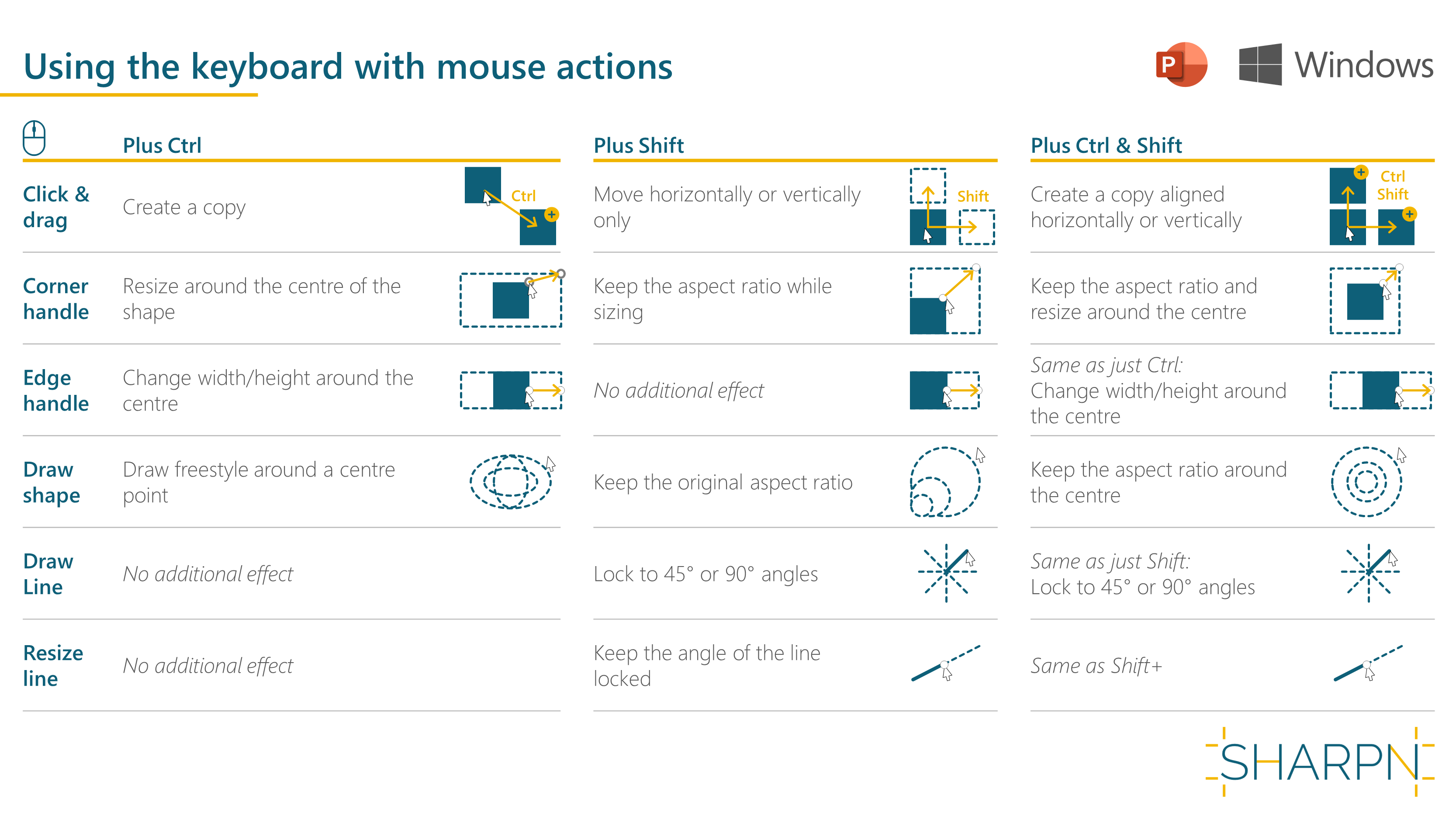 Free PPT templates and timesavers