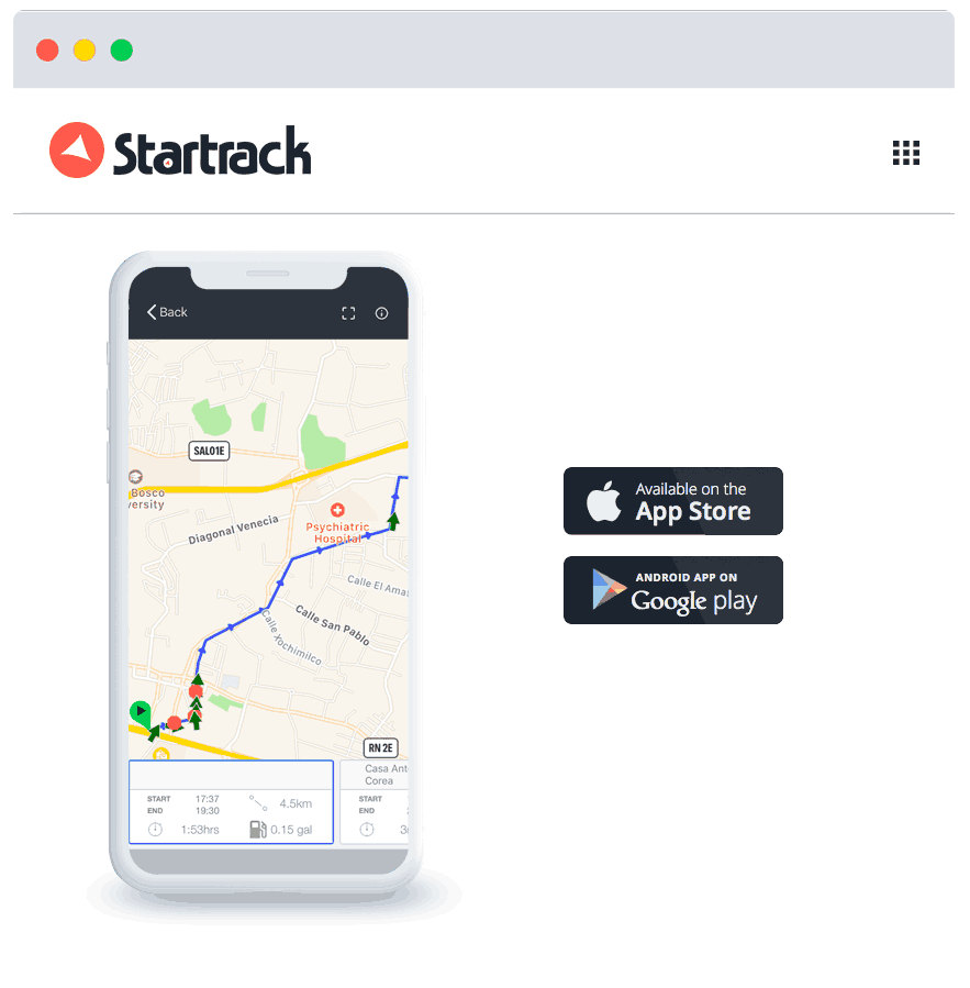 Startrack El Salvador | Soluciones GPS para la Gestión de Operaciones