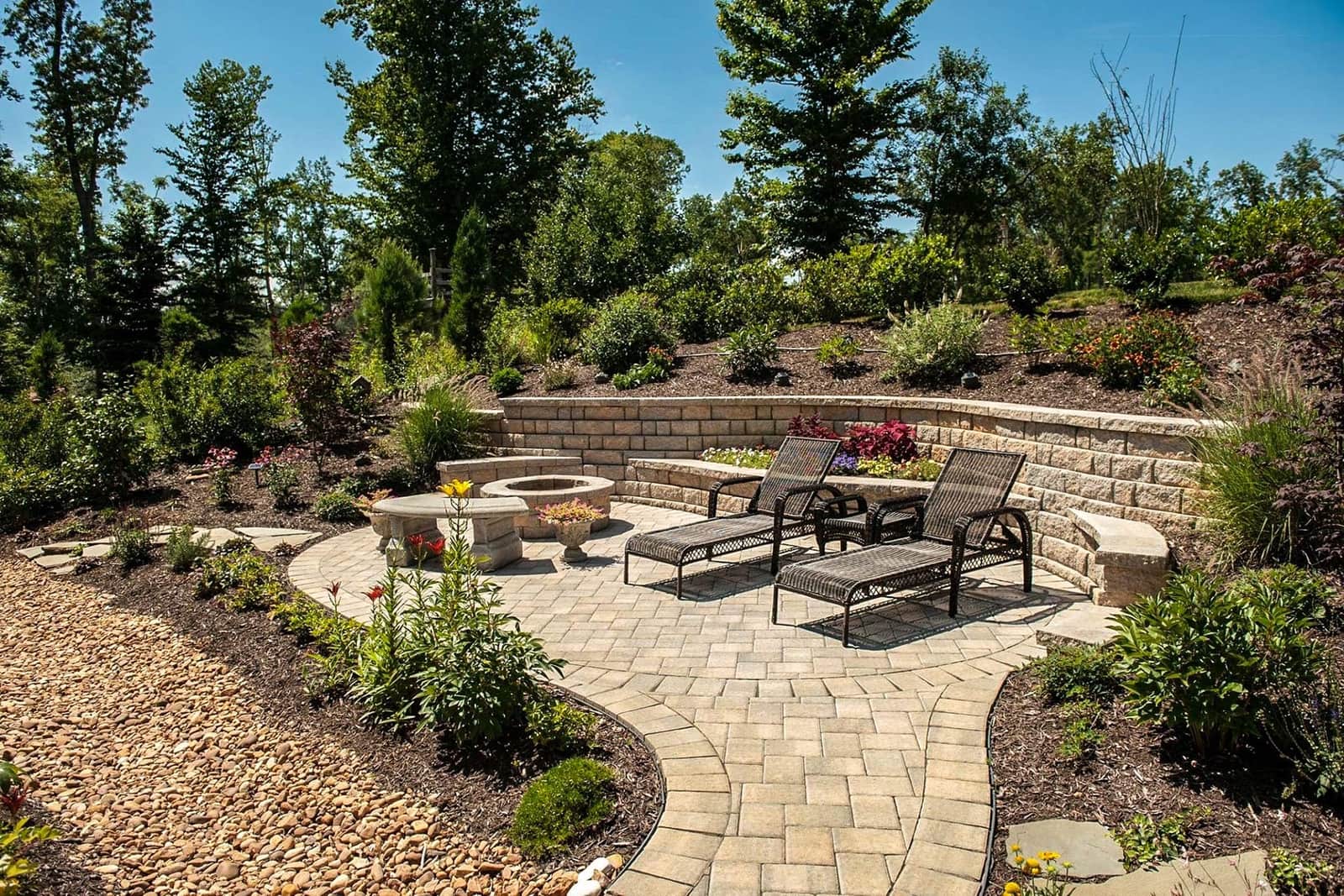 Backyard Transformations