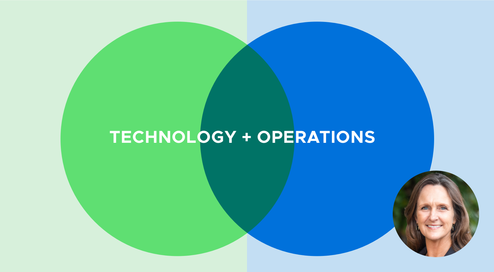 F2 Strategy | Success Lies at the Intersection of Technology and Operations