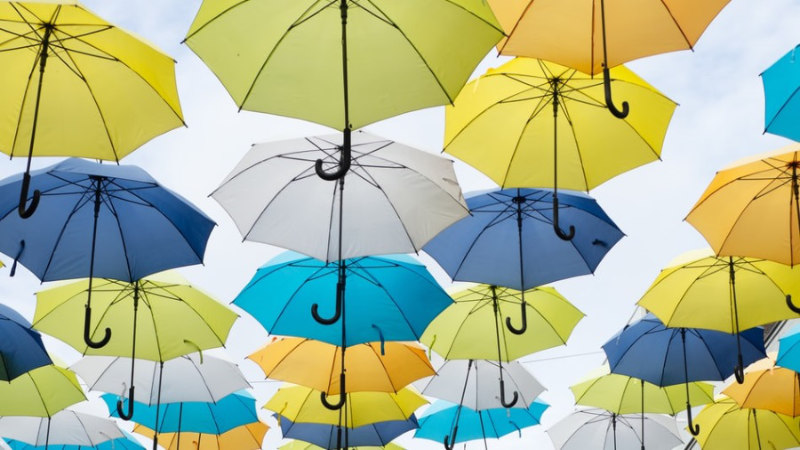 The Weather Retrospective Activity - GoRetro