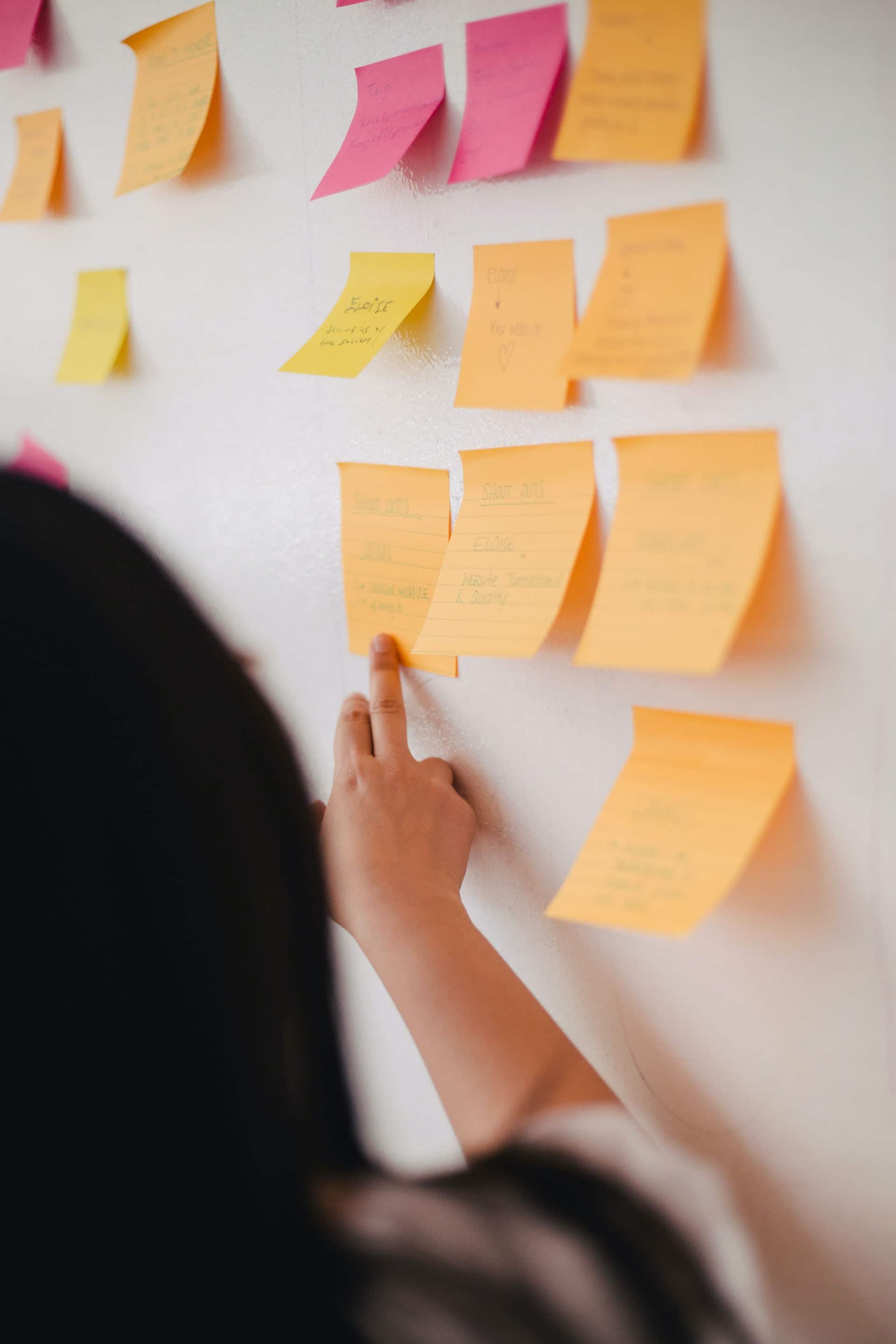 Scrum Board 101: All About Scrum Boards - GoRetro