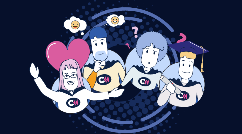 4ls Retrospective: GoRetro 4ls Retrospective Template & Guide