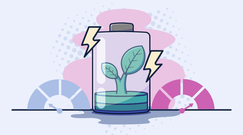 Energy Levels Retrospective