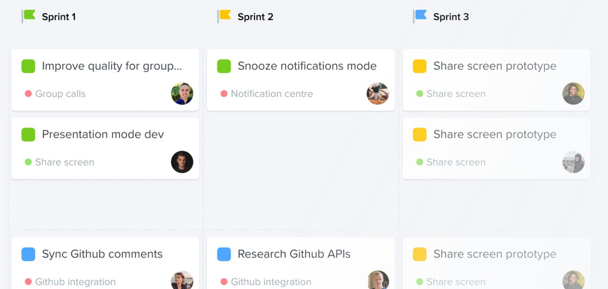 Top 16 Sprint Planning Tools for Better Sprint Management - GoRetro
