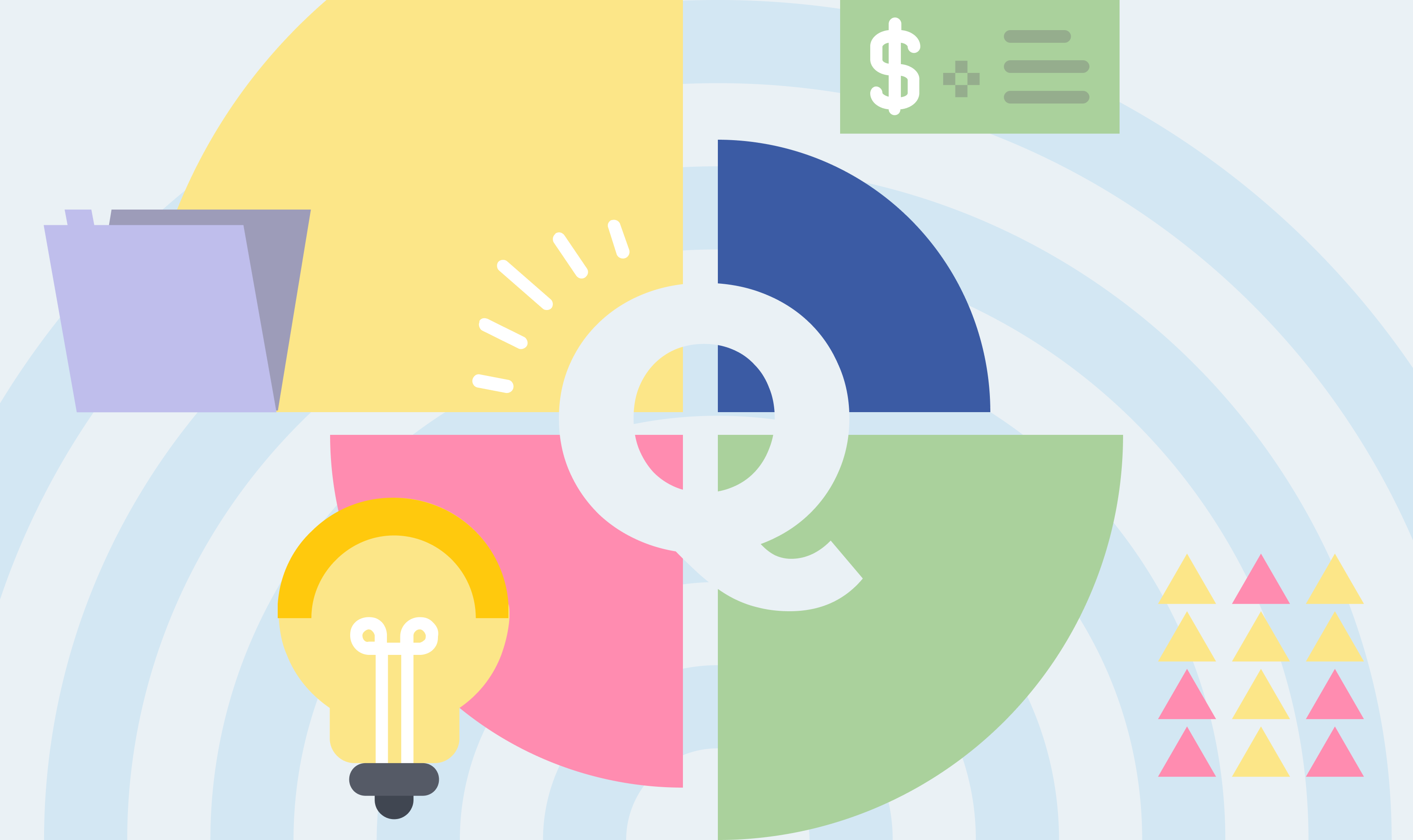 Quarterly Retrospective Template: Learn from Your Team's ...