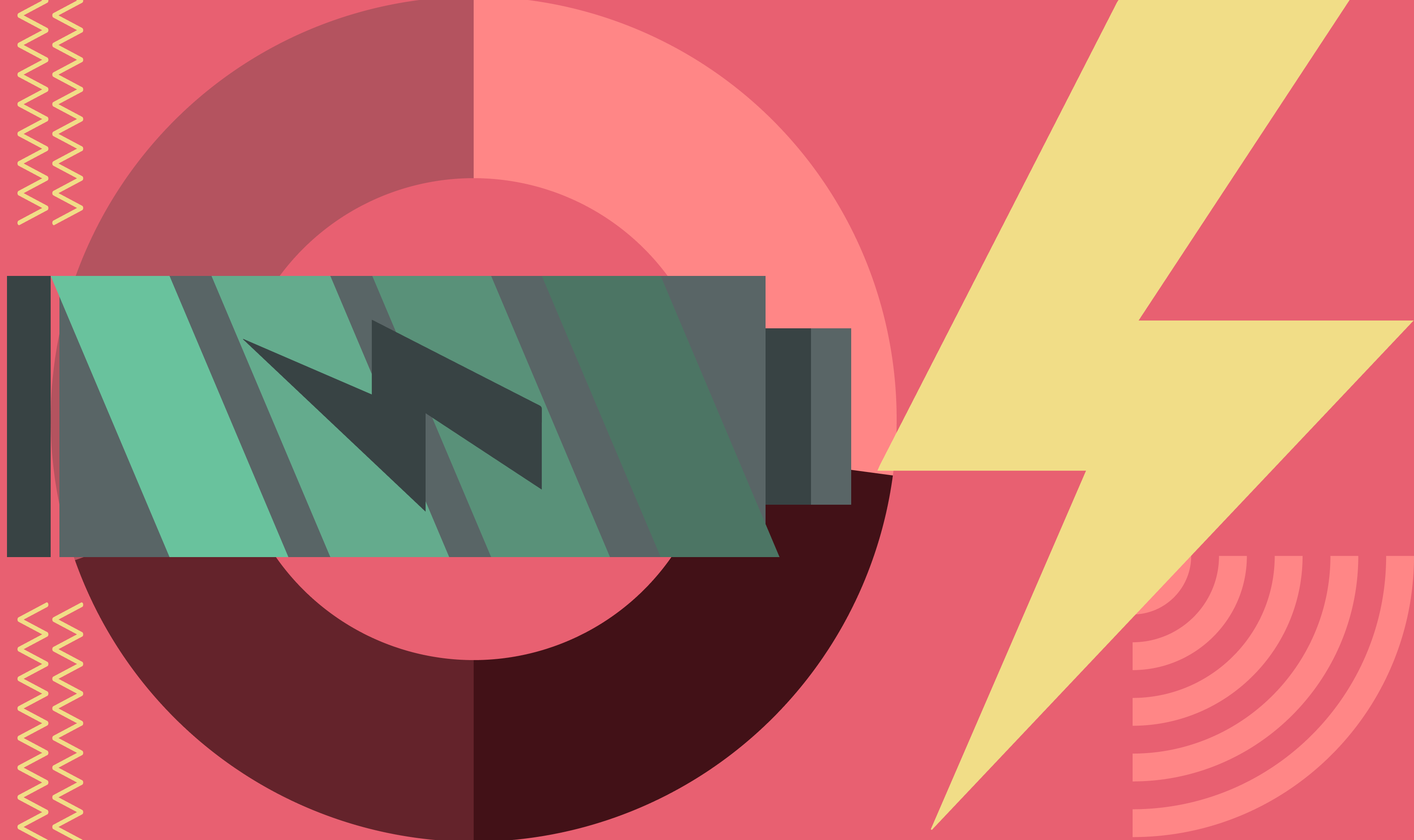 Energy Levels Retrospective