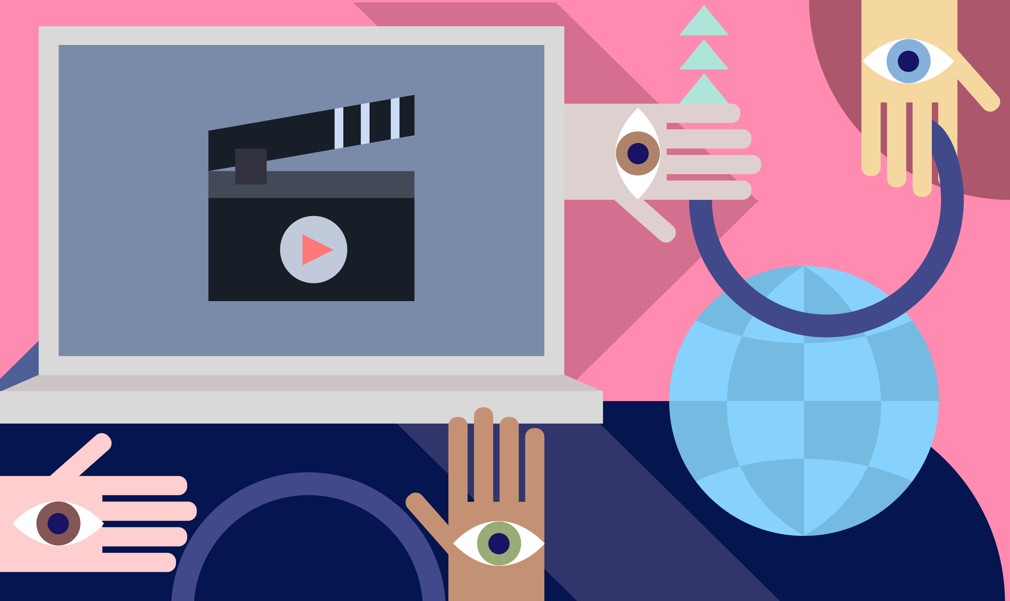 Awesome Retrospective Ideas for Remote Teams - GoRetro