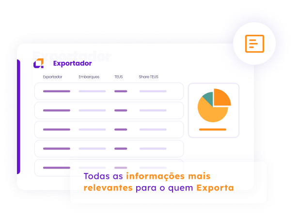 Logcomex Shipment Intel | Dados de comércio exterior