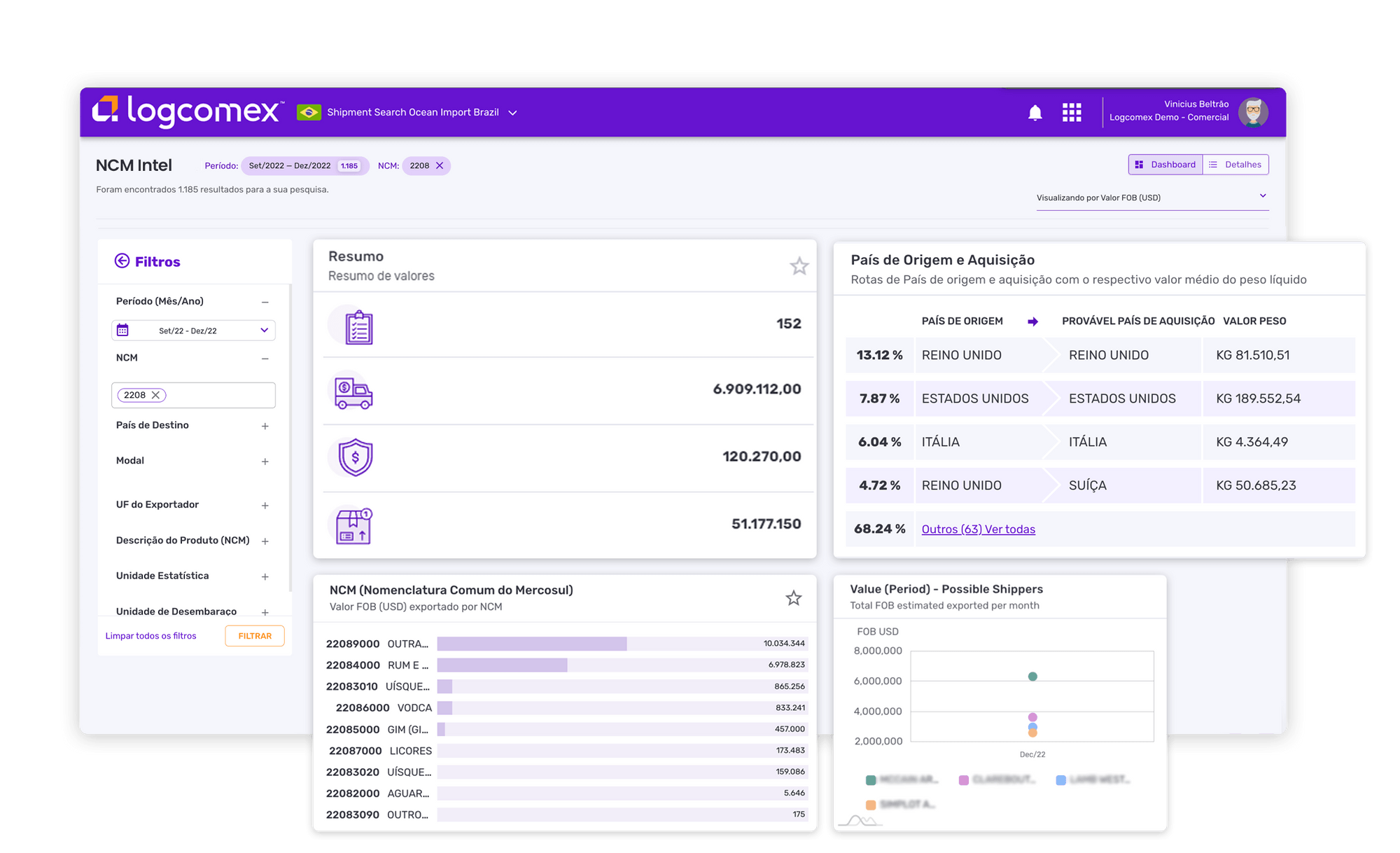 Logcomex para importadores