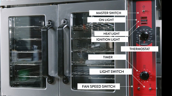 How To Guide: Operate Vulcan Convection Oven | Brink Inc. Hobart Sales ...