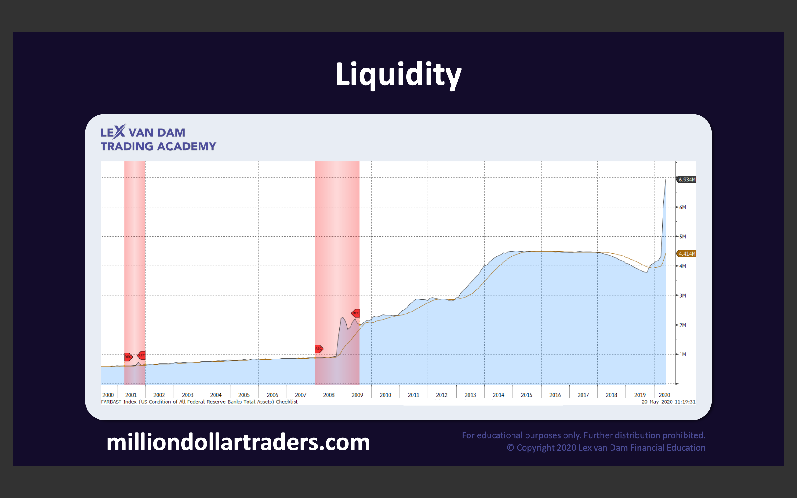 Trading Club How Hedge Funds Trade Economic Data Releases