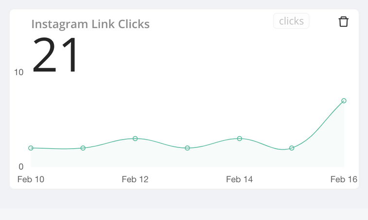How to track clicks on links in Webflow (without writing code) - Nocodelytics