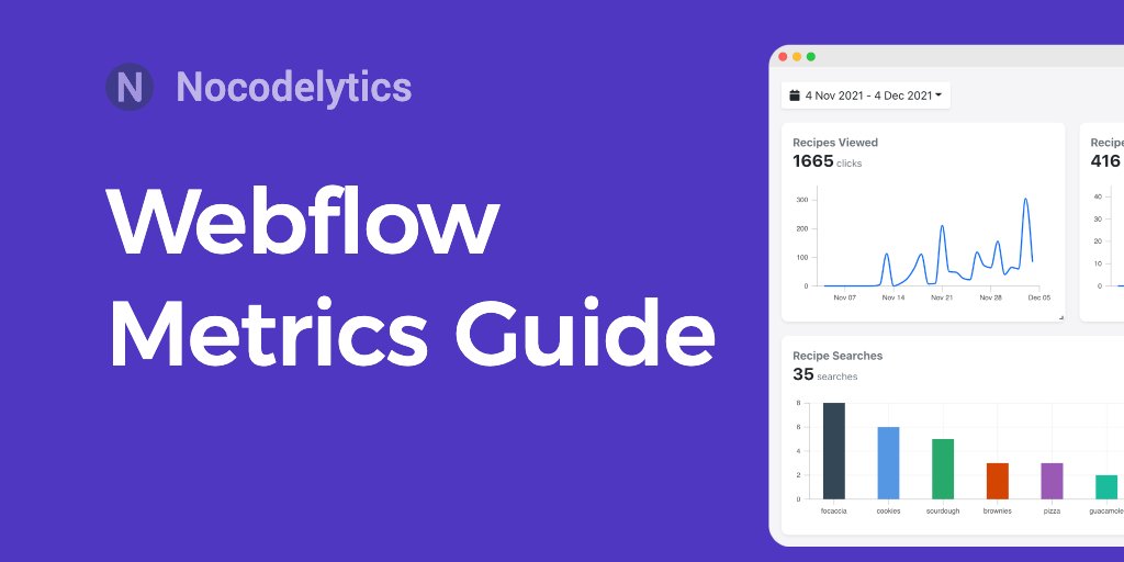 Metrics overview - Nocodelytics Help Center