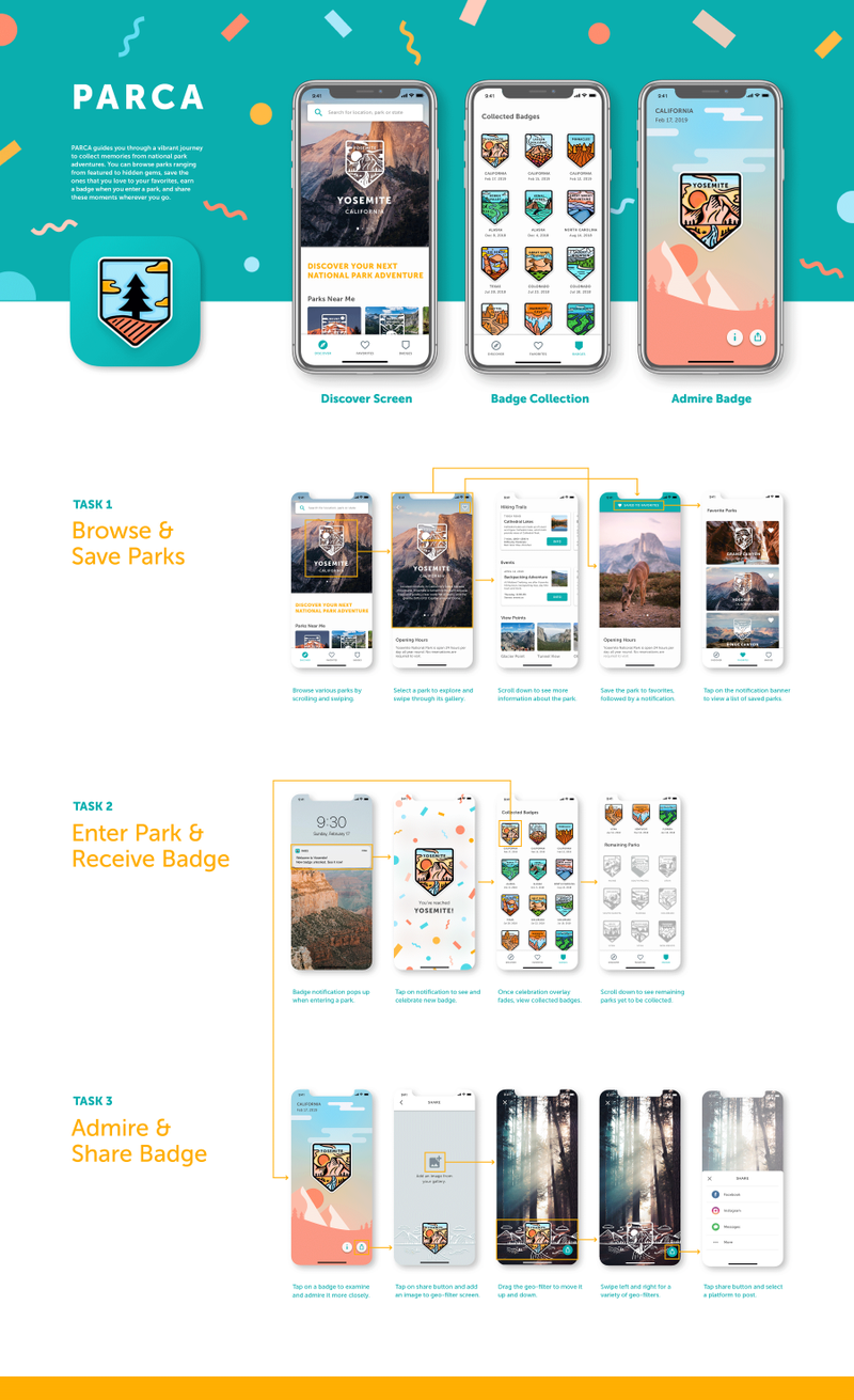 Bridgette Chen - PARCA