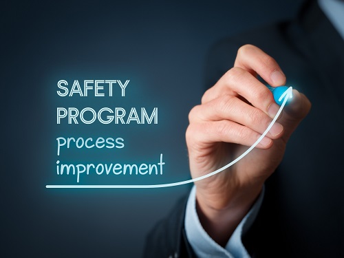 Safety and Health Program Evaluation and Improvement