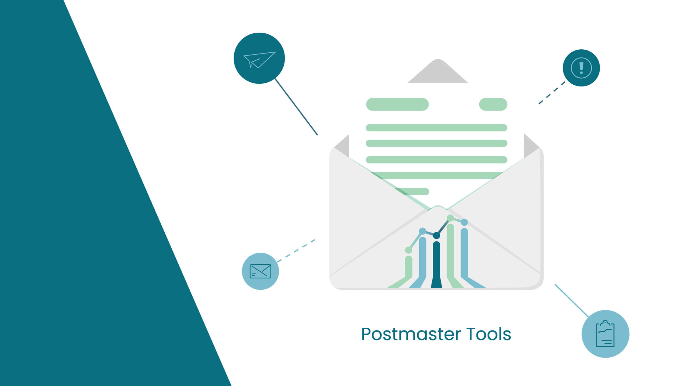 How Google Postmaster Tools Domain Reputation & Spam Rate Works