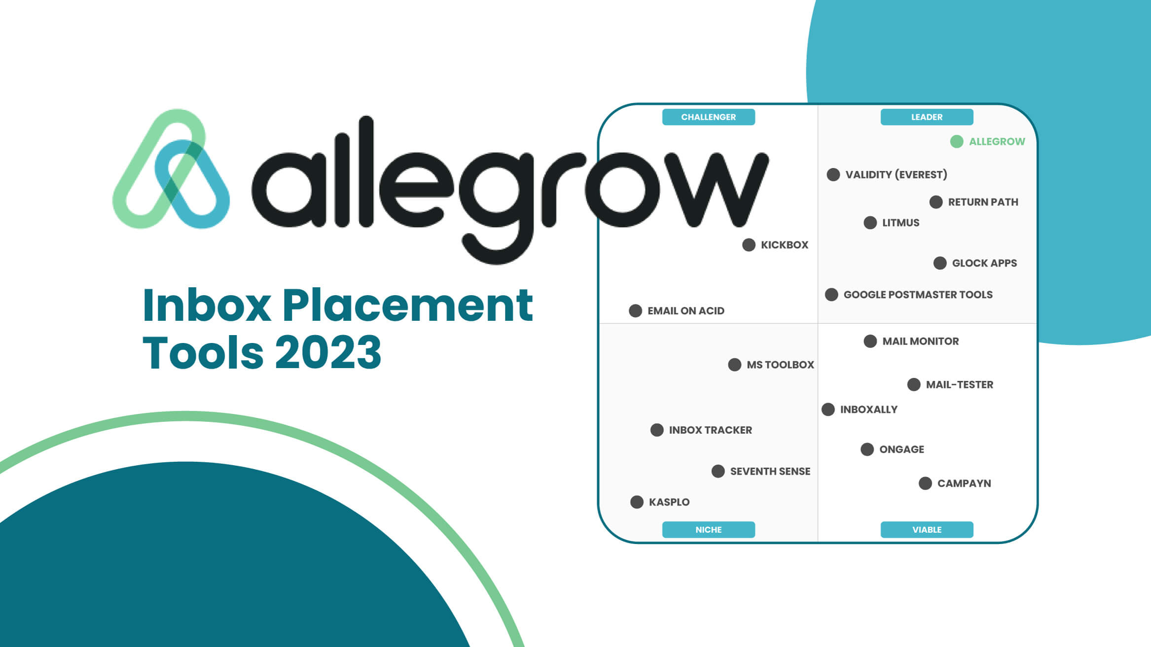 5 Leading Inbox Placement Tools of 2023 (Features & Pricing)