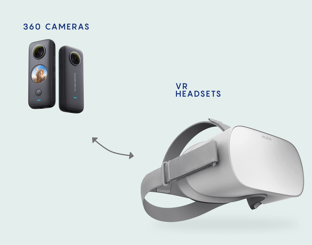 Growing ideas into successful ventures. - Further Faster Design