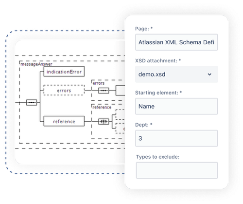 XSD Viewer | visualize your complex XSD schemas