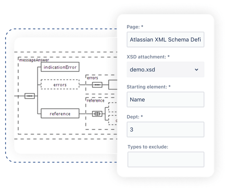 XSD Viewer | visualize your complex XSD schemas