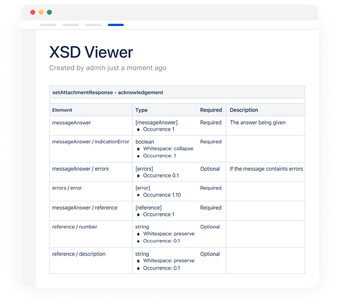 XSD Viewer | visualize your complex XSD schemas