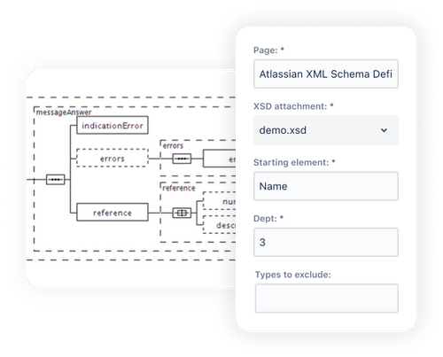 XSD Viewer | visualize your complex XSD schemas