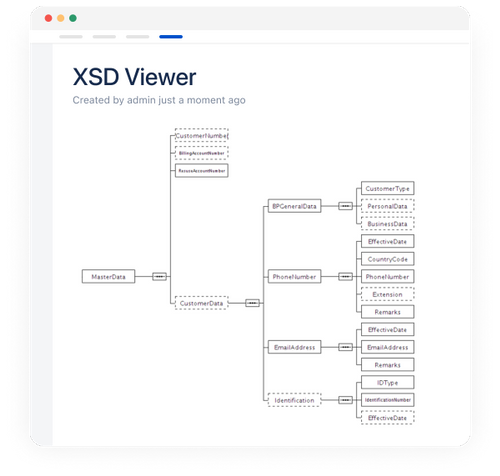XSD viewer | Virtualize your xsd schemas