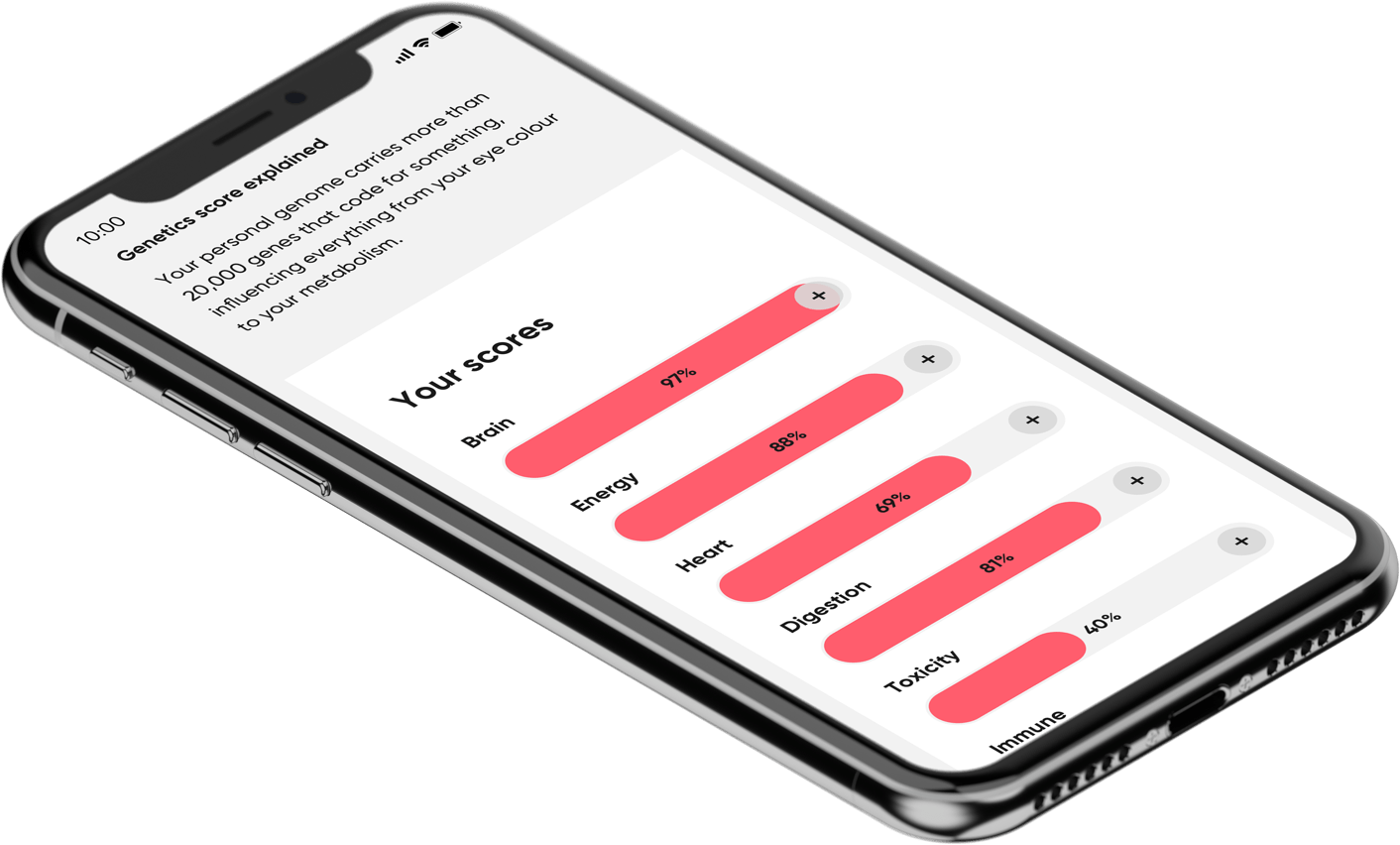 Omnos - The intelligent health system